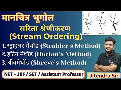 Stream ordering by Strahler, Horton, Shreve | Drainage SystemsTypes and Patterns