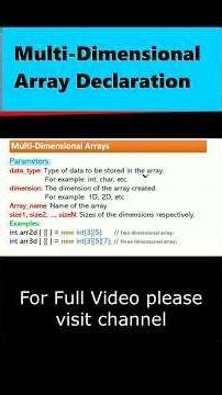 Declaration of Multi dimensional Array