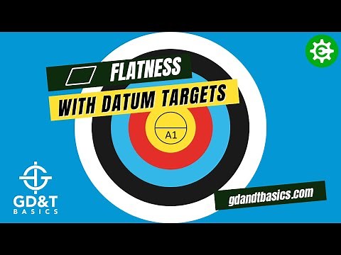 Flatness with Datum Targets