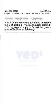 Econ Basics: AD & AS Explained | 12th Economics