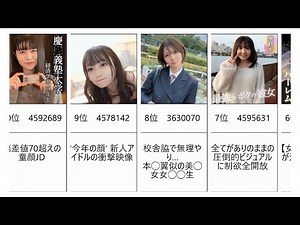 【まとめ】FC2　週間おすすめランキング