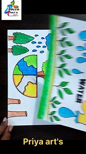 Save Water Save Earth Drawing ideas | World Water Day | World Water Day Images | world earth day Water day poster ideas | World Water Day | World Water Day Images | do dia da água | dia del agua World Water Day | World Water Day Poster | Save Water Save Life Poster | world earth day poster Your quires Save Water Save Life Drawing Very Easily. World Water Day Drawing Save Water Drawing World Water Day Drawing Water Day Poster Save Earth Save Water Poster Save Water Poster Save Water Save Earth Dr