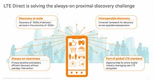 LTE Direct: a conexão móvel que dispensa as antenas de telefonia | TargetHD.net