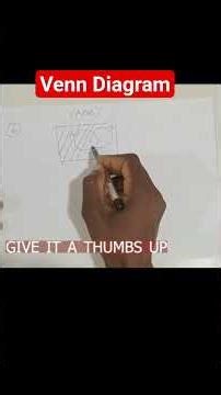 Venn Diagram Operations Explained: Complements, Unions, Intersections, Differences & More