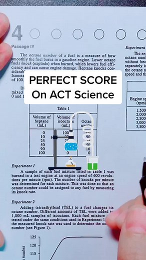 Mastering ACT Science: Tips for a Perfect Score