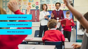 16K views · 158 reactions | In this session, Tyson Seburn discusses how to create lesson plans that are structured to allow for effective preparation and clear progress, while remaining flexibility and avoiding overplanning. This video is part four of six. Discover more resources about lesson planning: https://www.teachingenglish.org.uk/professional-development/teachers/planning-lessons-and-courses | TeachingEnglish - British Council | Facebook