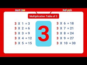 3 Multiplication Table Learn the 3 Multiplication Table Easy Math for Kids