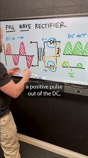 Full Wave Rectifier - Converting AC to DC