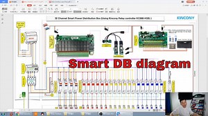 Smart Power Distribution Board single & 3 phase DB MCB wiring diagram