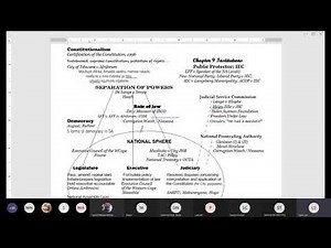 CONSTITUTIONAL LAW #CSL2601 EXAM REVISION BY MS LEE STONE