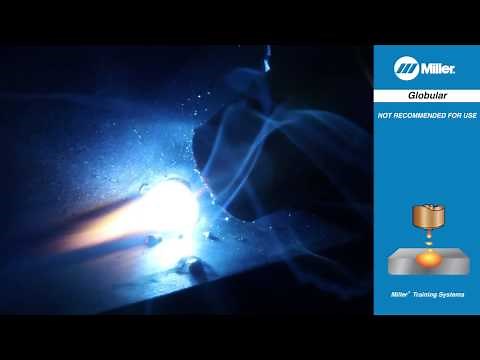 Miller Explains Globular Transfer in MIG Welding