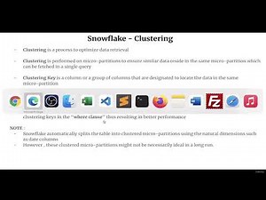 4.2 - Introduction to Partitions and Clustering Keys in Snowflake