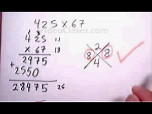 La multiplicación con comprobacion