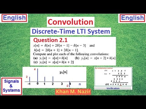 (E)SS(O) Q 2.1(a,b,c) || Discrete Time Convolution by Convolution Sum Method || Compute and Plot