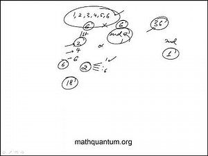 Q15 College Mathematics 2022 CLEP Official Study Guide