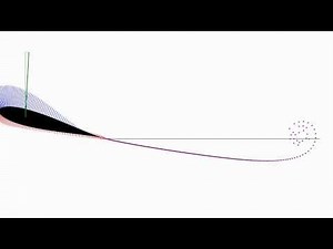 Airfoil starting vortex
