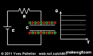 Capacitor charging on Make a GIF