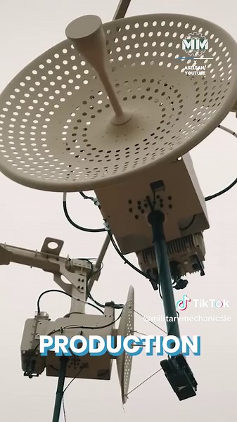 Turkish Air Defense System - Siper 1 and Steel Dome Cipher 1