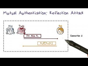Mutual Authentication Simplified