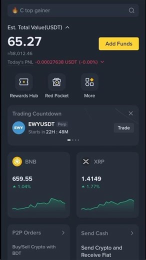Red Packet Code in Binance Today | Binance Red Packet Code Today 2026 |Binance Today Red Pocket Code