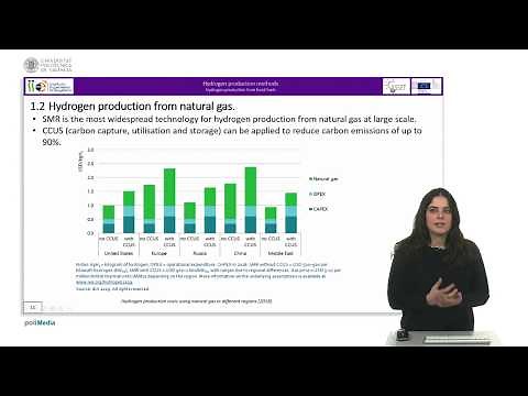 Lesson 2 Hydrogen production methods Unit 1 Hydrogen production from fossil fuels Part 1