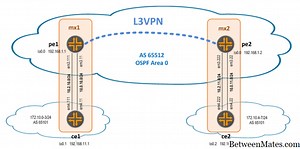 VLAN y VPN - COMUNICACIóN 2026