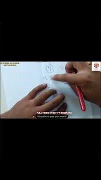 Pressure Formulas Explained