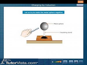Charging by Induction Video Lecture | Physics Class 12 - NEET