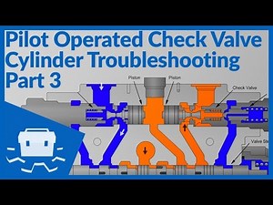 Pilot Operated Check Valve Cylinder Troubleshooting - Part 3