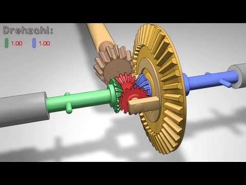 Differential Getriebe - Animation
