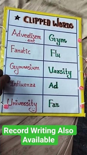 B Ed Chart Work Available At Low Cost Record Writing also available #studyskills #studybetter #study