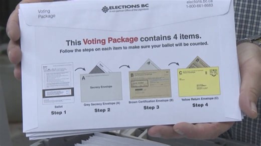 Demand for mail-in ballots in the B.C. election soars