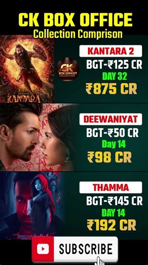 #trendingshorts #chotaalivlogs