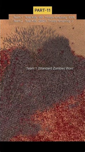 PART-11 900 Roman Generals Vs 30K zombies