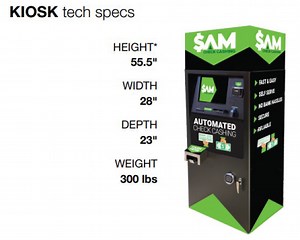 Is Owning A Check Cashing Business A Good Idea?