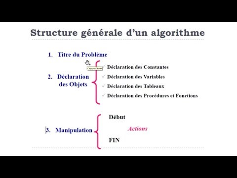9 cours du module Algorithmique et Structures de données1 1ère Année MI