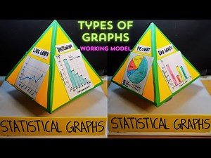 Maths graph working model (bar graph ,line graph ,pie chart ,histogram | Exhibition model for school