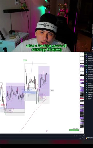 Understanding Forex Trading Strategies and Concepts