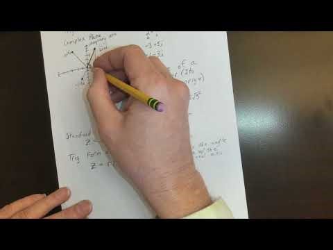 Trig Form of a Complex Number