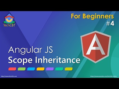 AngularJS: Understanding Scope Inheritance