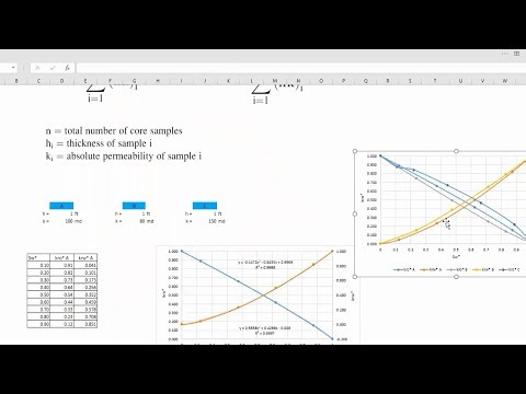 Relative Permeability Curve 4: Step 5-6A