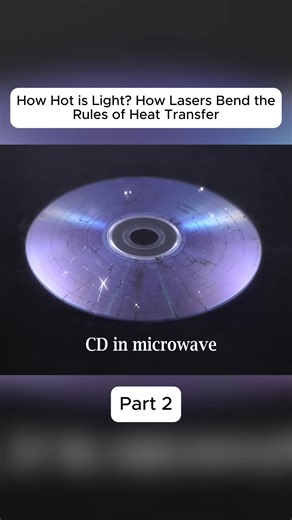 Exploring Heat Transfer with Laser Technology
