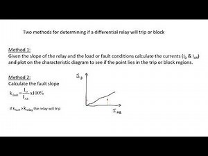 Basic Generator Differential Protection