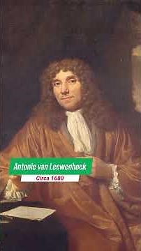 Brief History of Microscopy