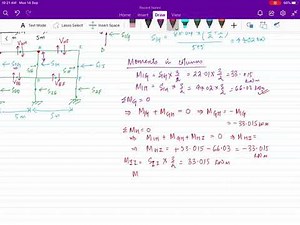 Portal method For structural analysis under earthquake load