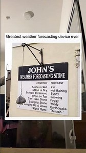 best weather device ever