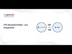 How to Integrate PTC Windchill and Jira