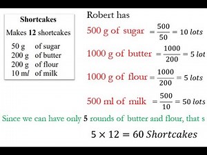 Ratio to determine Recipe for quantity of food or number of people