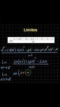 Límites por Factorización: Ejercicio Resuelto Paso a Paso (Álgebra)
