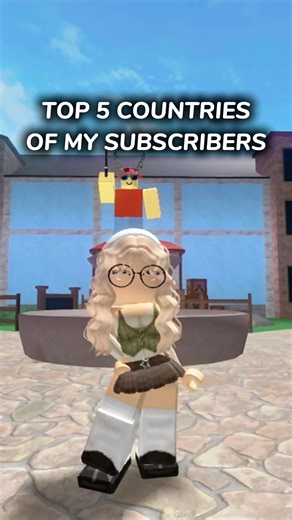 Where my subscribers are from! 😁